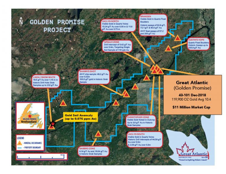 Golden Promise | Great Atlantic Resources